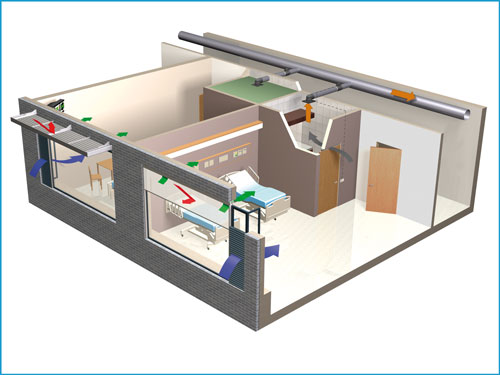 Ventilation Systems – Raj Aircon Pvt. Ltd.